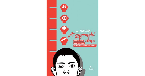A gyermeki elme
